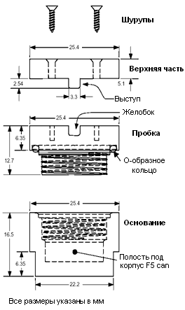 Средства защиты для эксплуатации регистраторов iButton
